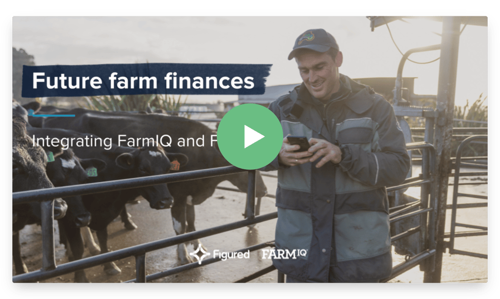 Figured and FarmIQ Integration: From Farm to Finances